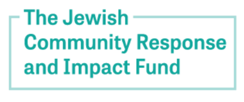 What We’re Reading – Maimonides Fund